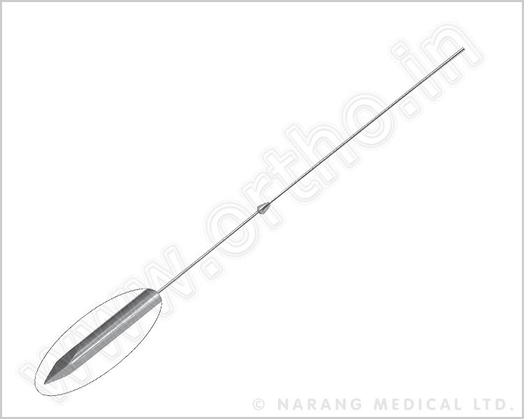 Twisted Plate, Twisted Plate Manufacturer, Twisted Plate Suppliers ...