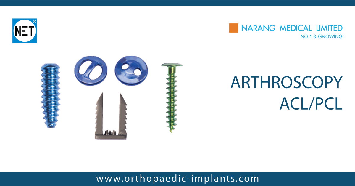 ACL PCL Reconstruction System, ACL PCL Reconstruction System ...