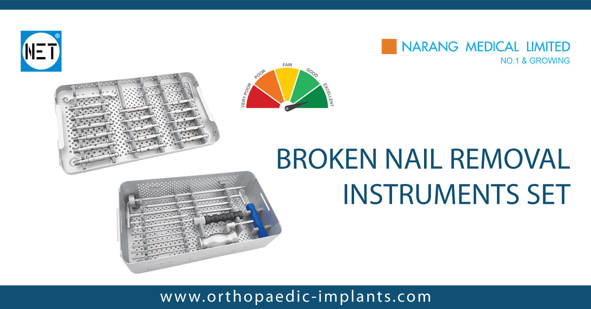 Broken Nail Removal Instrument Set, Broken Nail Removal Instrument Set ...