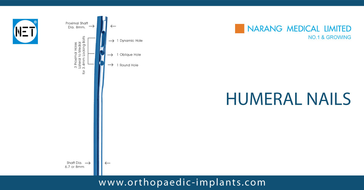Humeral Nails, Humeral Nails Manufacturer, Humeral Nails Suppliers ...